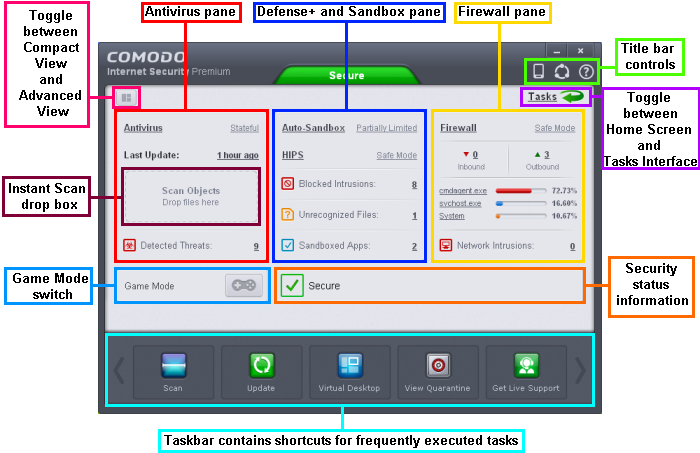 Internet Security Software Home Screen, Internet Security Help | COMODO Internet Security v7.0